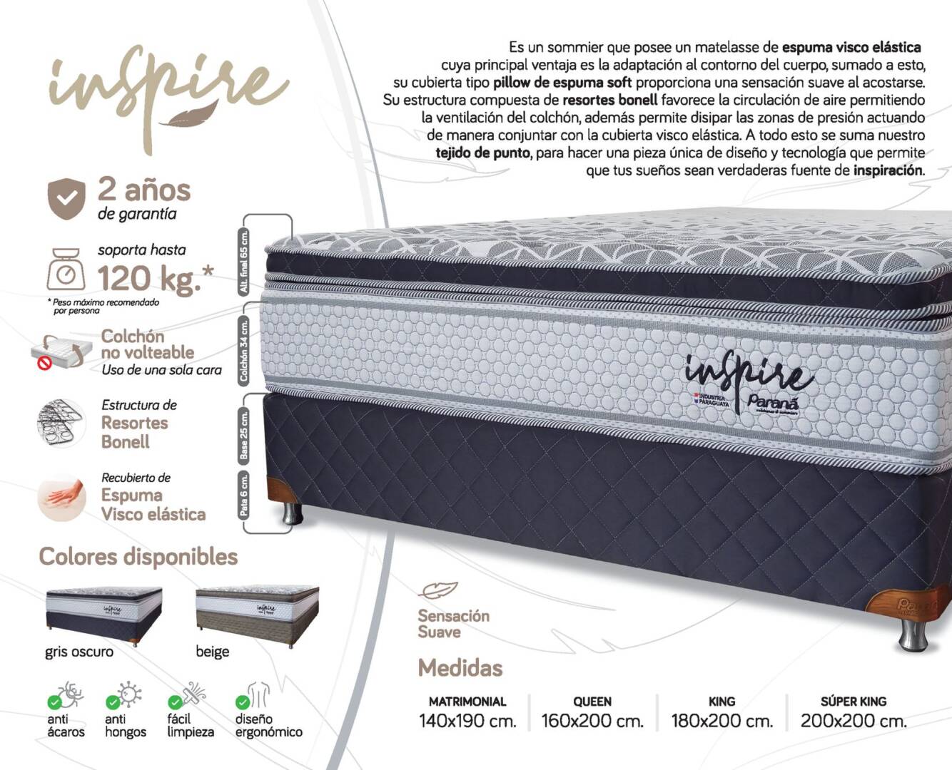 Catálogo online - Paraná Colchones & sommiers - ¡Buenos días!